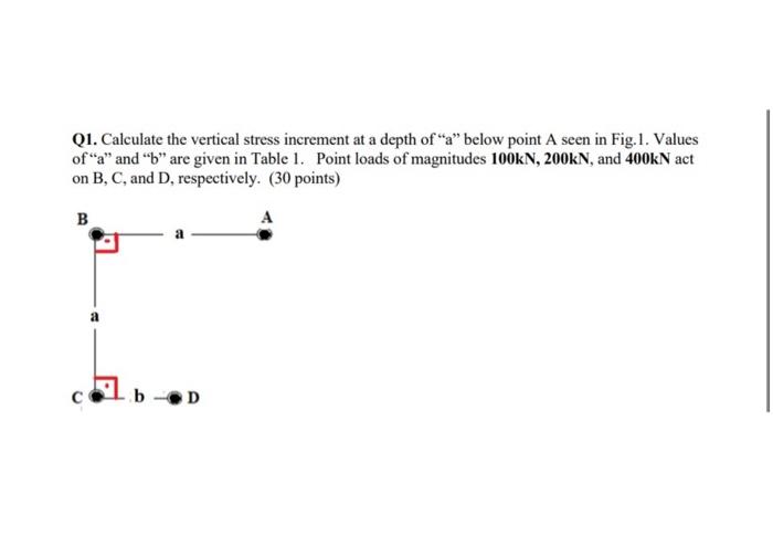 Solved Q1. Calculate the vertical stress increment at a | Chegg.com