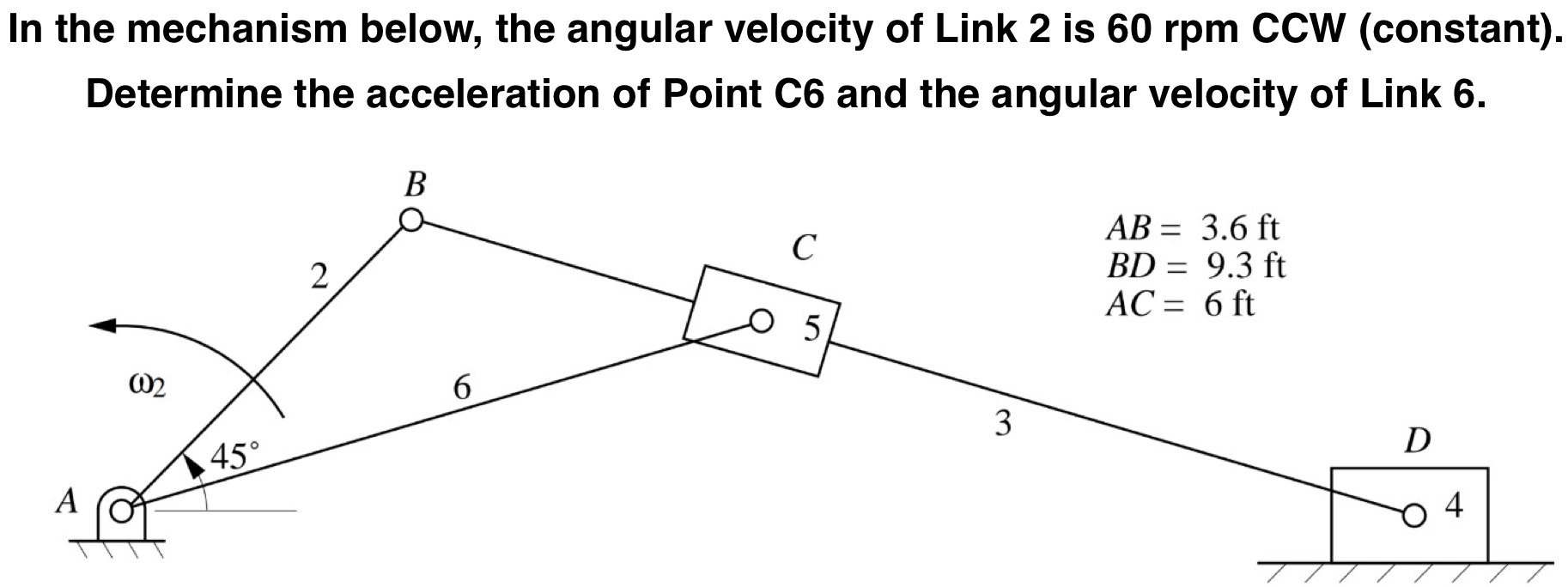 Solved In the mechanism below, the angular velocity of Link | Chegg.com