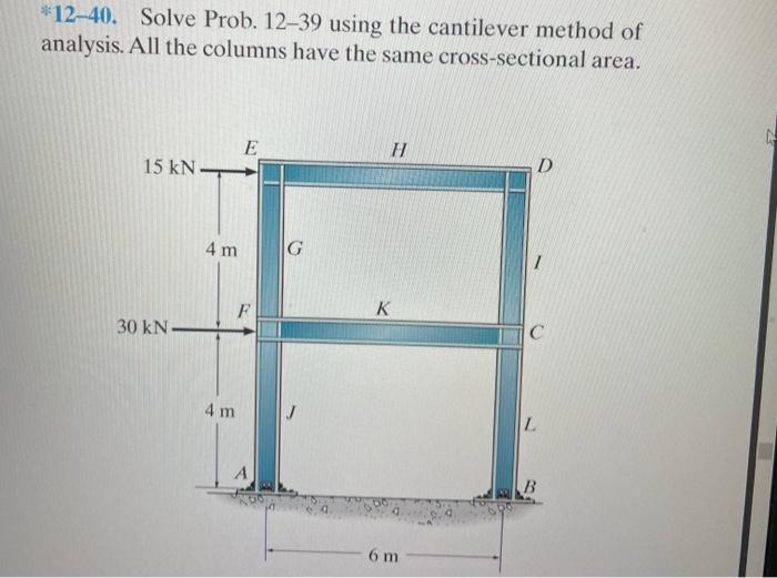 Solved *12-40. Solve Prob. 12–39 using the cantilever method | Chegg.com