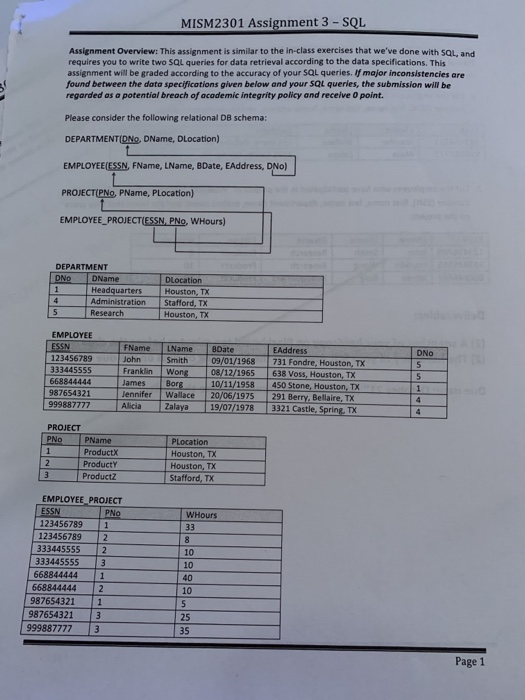 MISM2301 Assignment 3 - SOL Please create SQL queries | Chegg.com