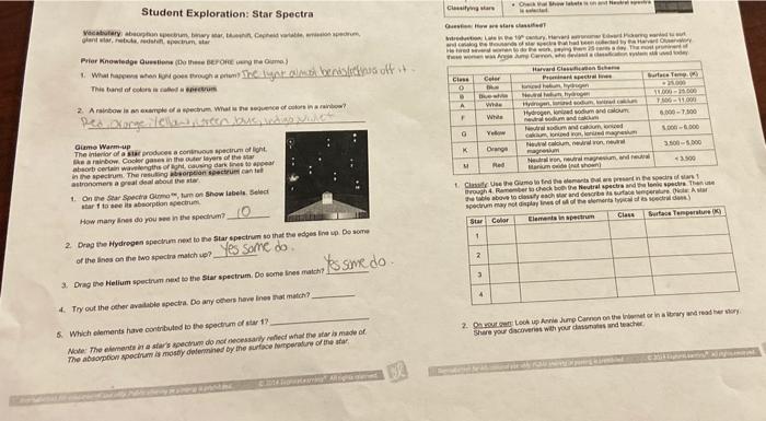 Student Exploration: Star Spectra Vocabulary bowy, | Chegg.com