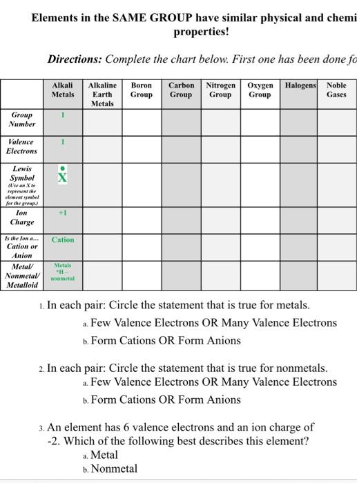 Solved Elements in the SAME GROUP have similar physical and | Chegg.com