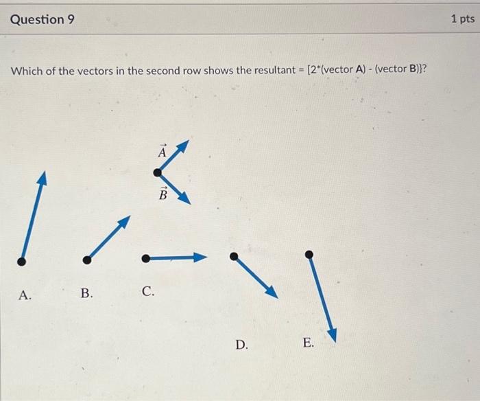 Solved Which of the vectors in the second row shows the | Chegg.com