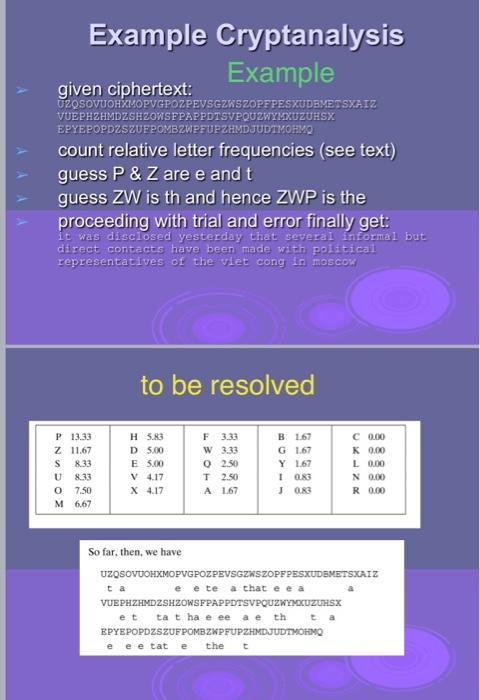 Solved A Example Cryptanalysis Example given ciphertext: | Chegg.com