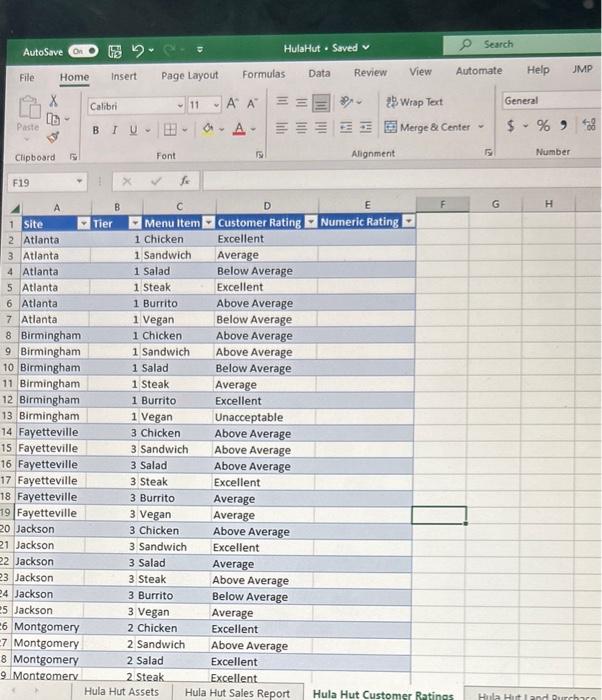 Solved 21. In the Numeric Rating column, use a function to | Chegg.com
