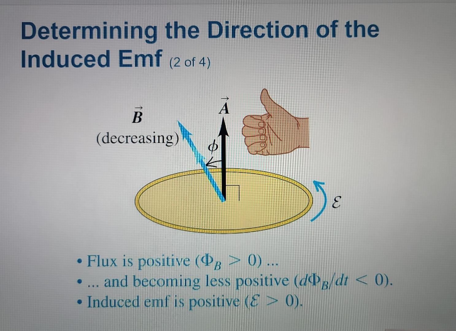 Solved Determining the Direction of the Induced Emf (2 of 4) | Chegg.com