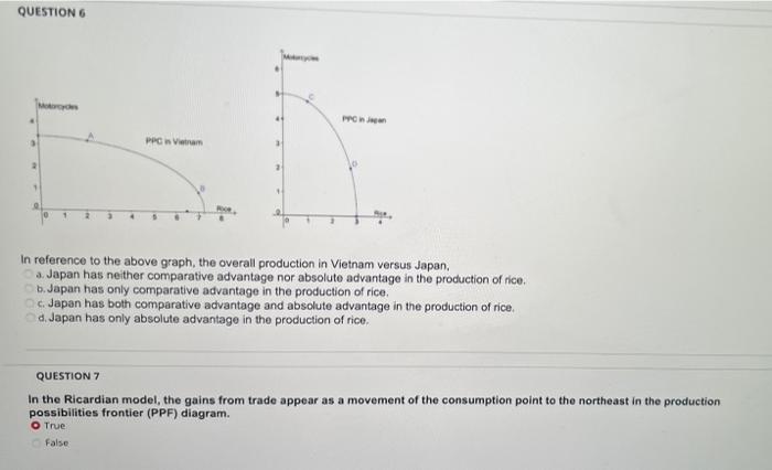 Solved PLEASE ANSWER ALL QUESTIONS Take your time please. I | Chegg.com