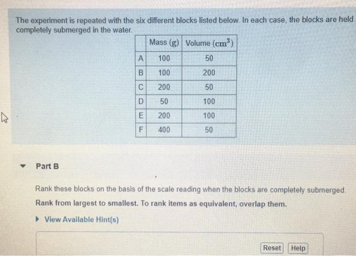 Solved The experiment is repeated with the six different | Chegg.com