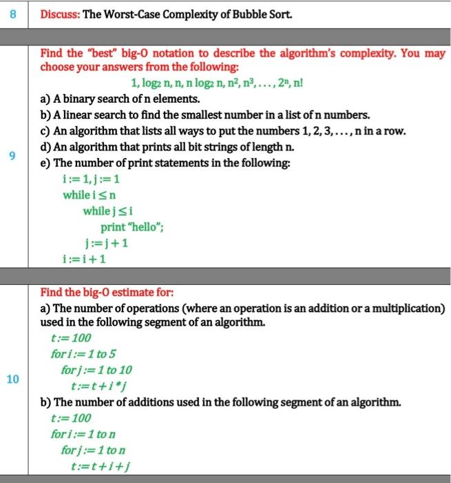 Solved Find the "best" big-0 notation to describe the | Chegg.com