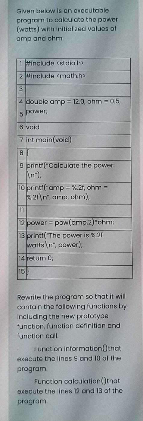 Solved Given below is an executable program to calculate the | Chegg.com