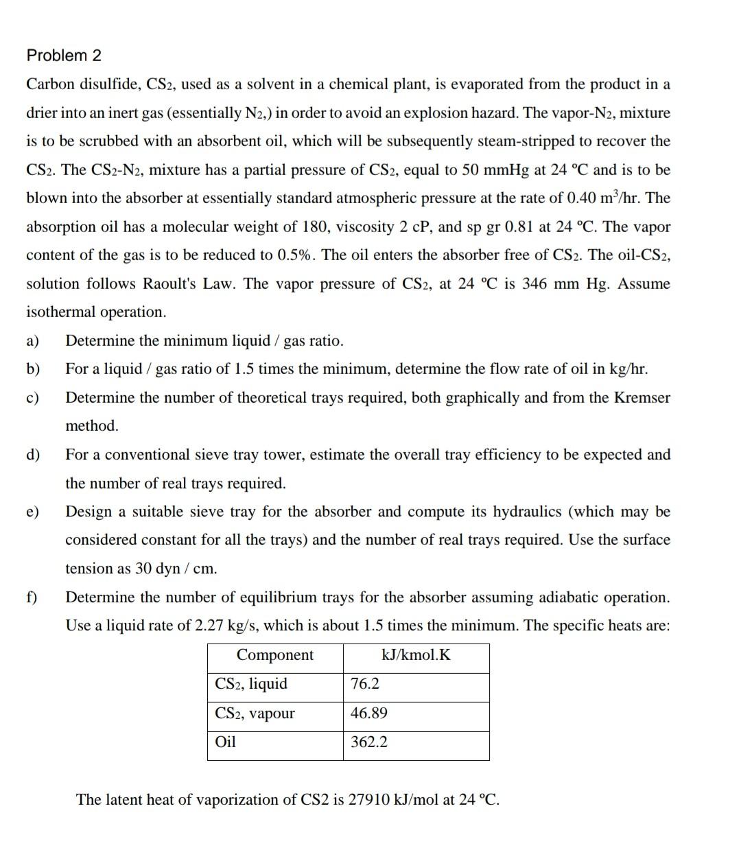 Solved Problem 2 Carbon disulfide, CS2, used as a solvent in | Chegg.com