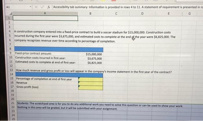 Solved A construction company entered into a fixed-price | Chegg.com