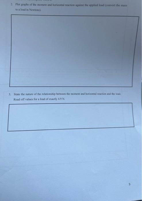 - Experiment 1: Analysis of a No-Sway Portal Frame In | Chegg.com