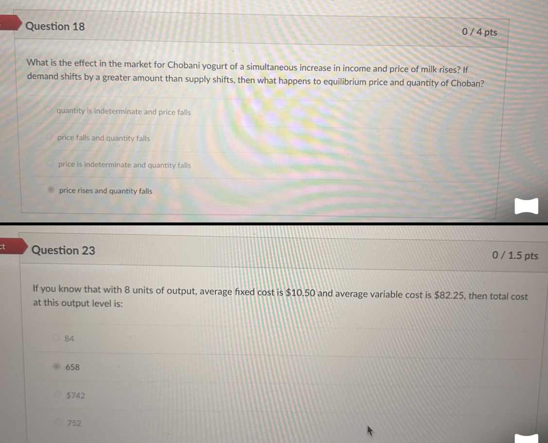 Solved Question 1804 ﻿ptsWhat is the effect in the market | Chegg.com