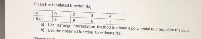 Solved Given the tabulated function f(x) х 0 2 3 4 f(x) 6 9 | Chegg.com