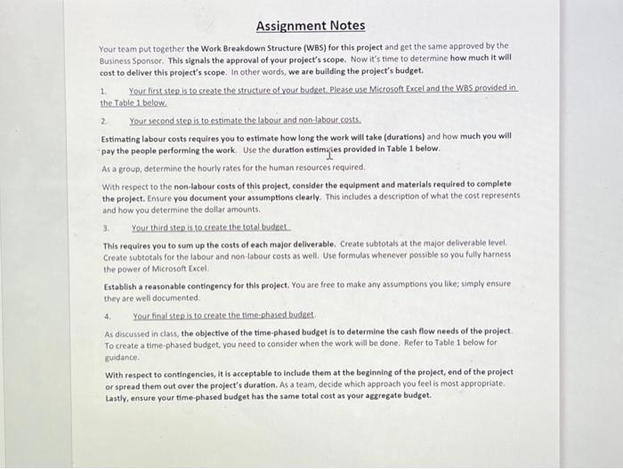 Solved Assignment Notes Your team put together the Work | Chegg.com