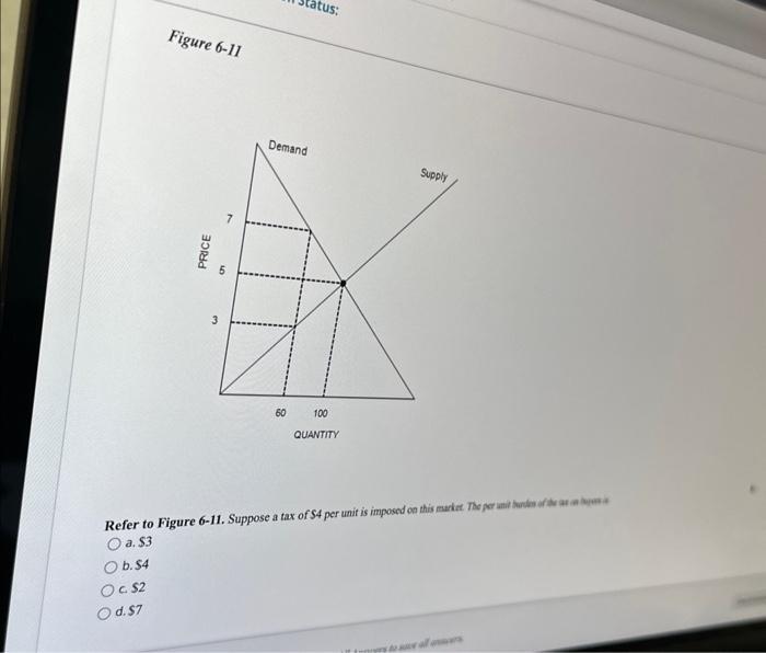 a. $3 b. $4 c. 52 d. $7 | Chegg.com