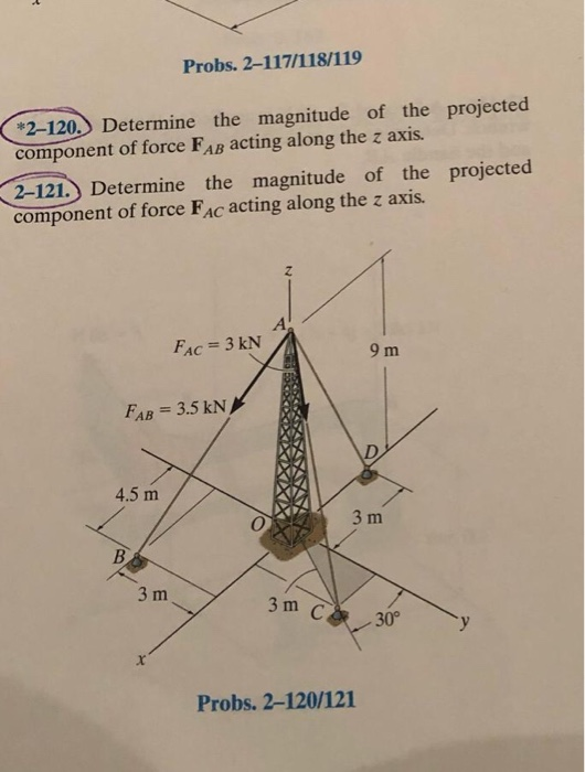 Solved Determine The Magnitude Of The Projected Component Of