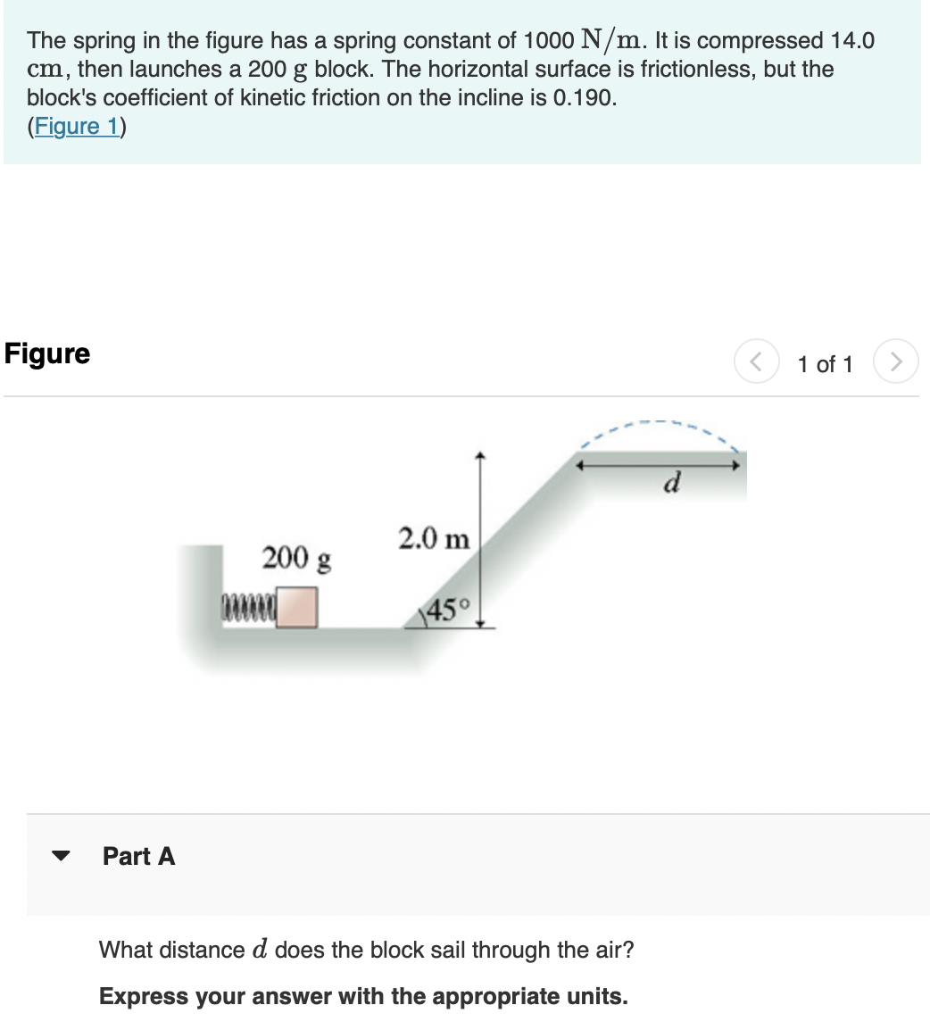 Solved The spring in the figure has a spring constant of | Chegg.com