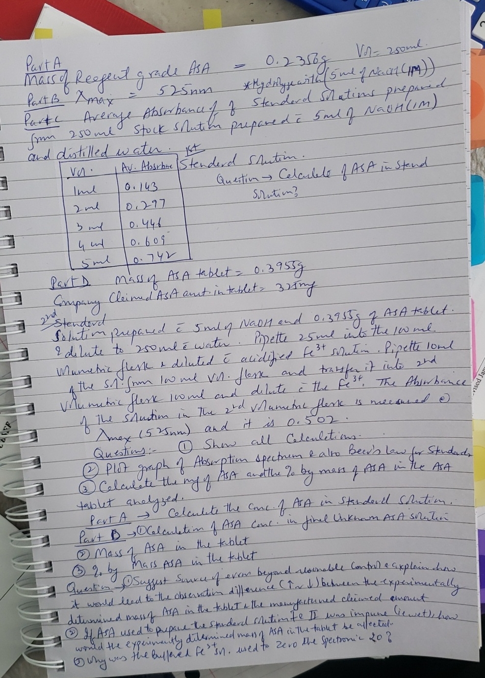 Part AMass of Reegent grade AsA | Chegg.com