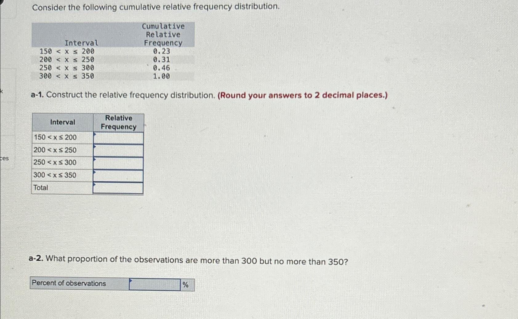 Consider the following cumulative relative frequency | Chegg.com