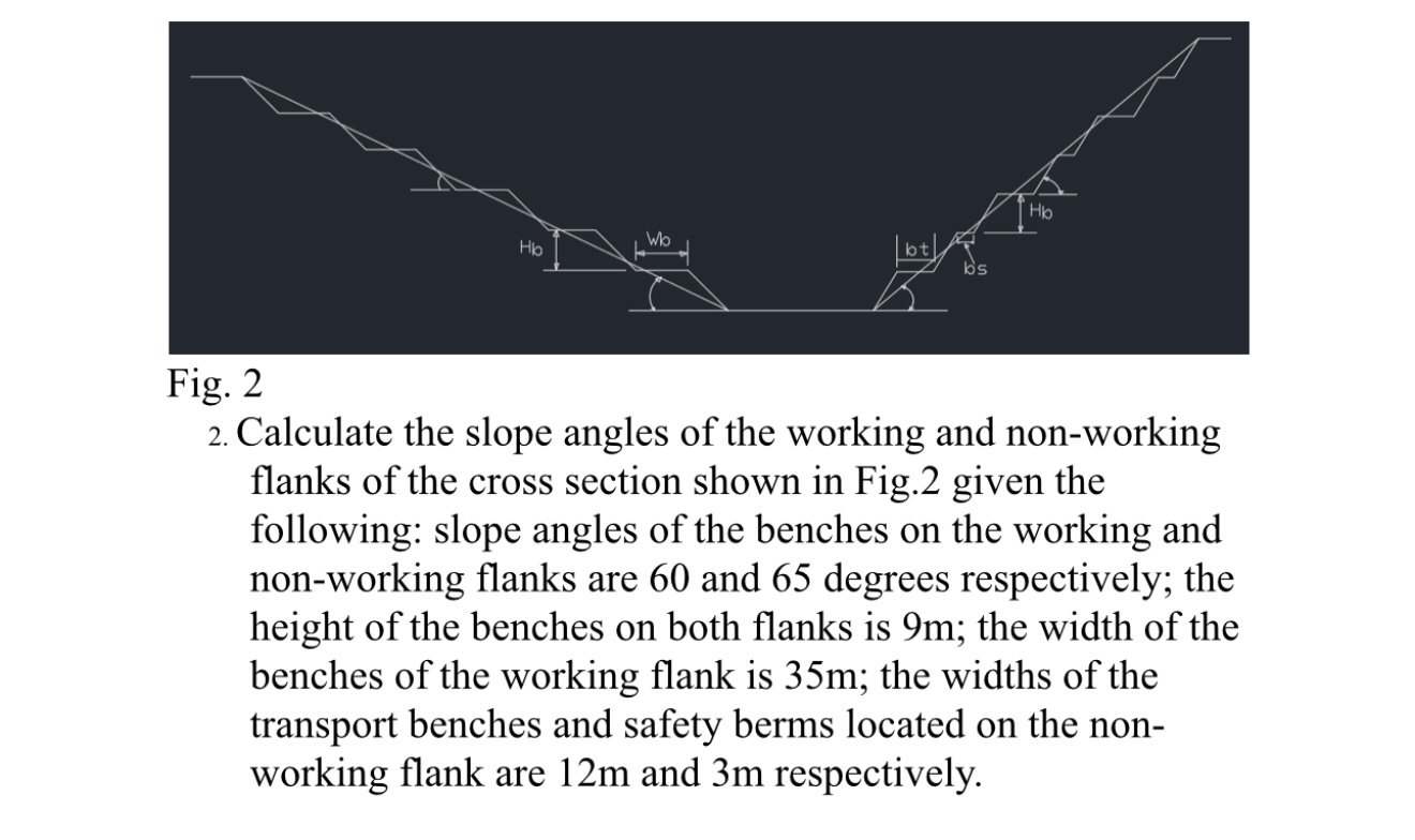 Solved Fig. 22. ﻿Calculate the slope angles of the working | Chegg.com