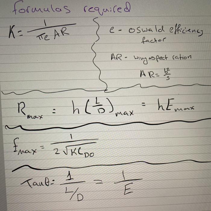 Solved Calculate the minimum glide angle and the maximum | Chegg.com