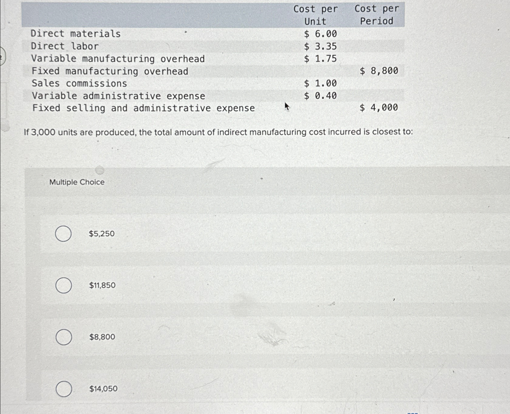 Solved \table[[,\table[[Cost per],[Unit]],\table[[Cost | Chegg.com