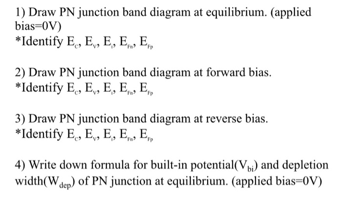 Solved 1) Draw PN junction band diagram at equilibrium. | Chegg.com