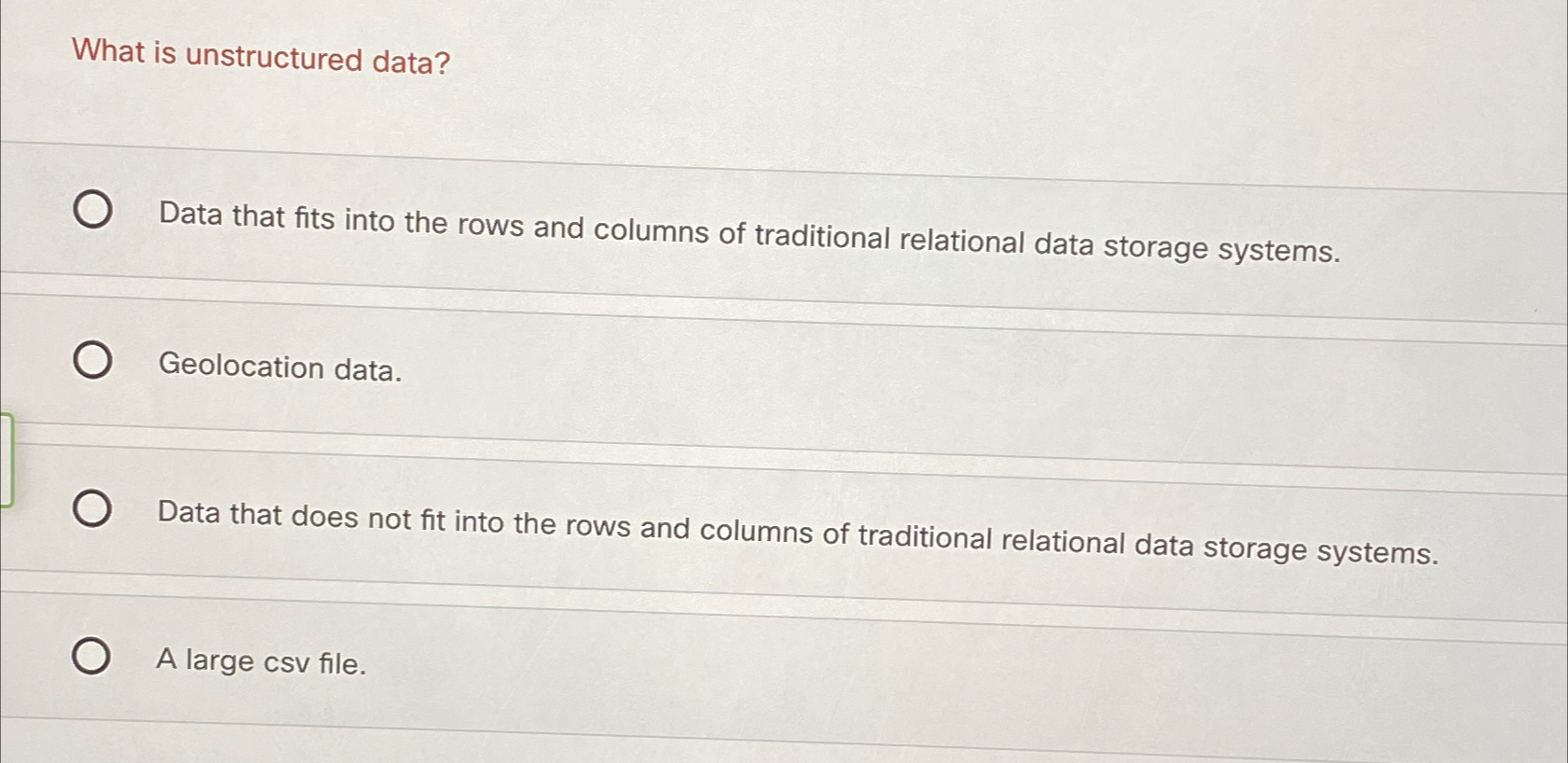 Solved What is unstructured data?Data that fits into the | Chegg.com