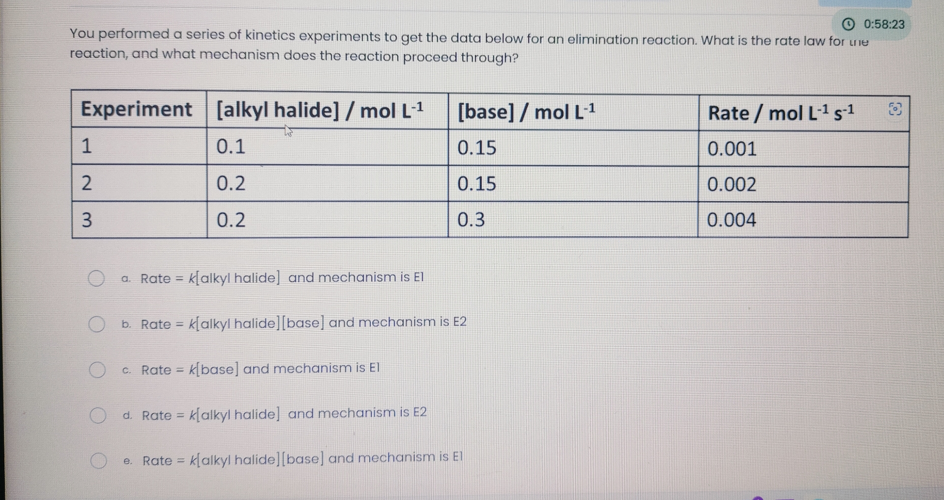 Solved You performed a series of kinetics experiments to get | Chegg.com