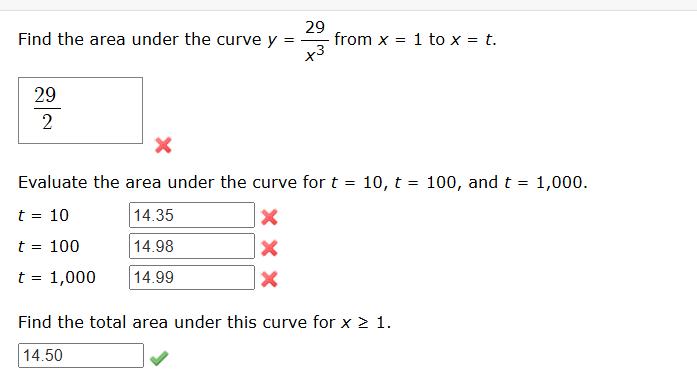 Solved Find the area under the curve y=29x3 ﻿from | Chegg.com