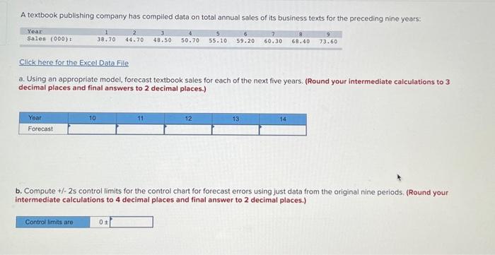 Solved A textbook publishing company has compiled data on | Chegg.com