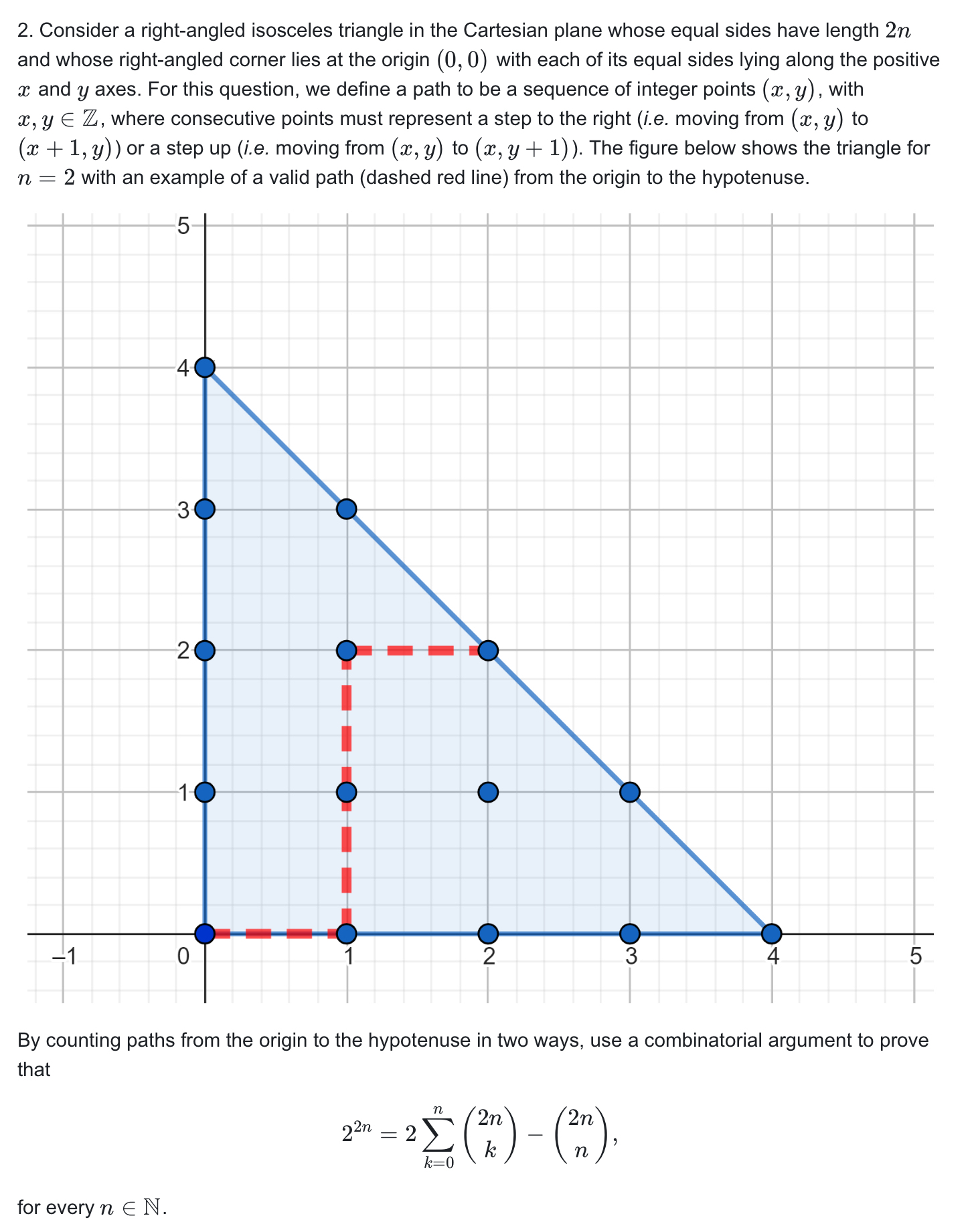 Solved Consider a right-angled isosceles triangle in the | Chegg.com