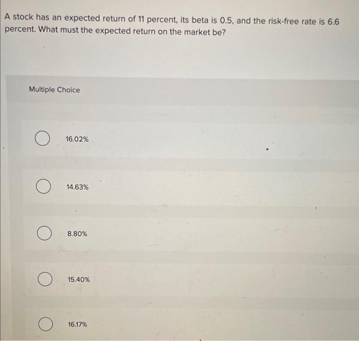 Solved A stock has an expected return of 11 percent, its | Chegg.com