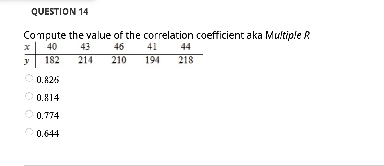 Solved QUESTION 14Compute the value of the correlation | Chegg.com
