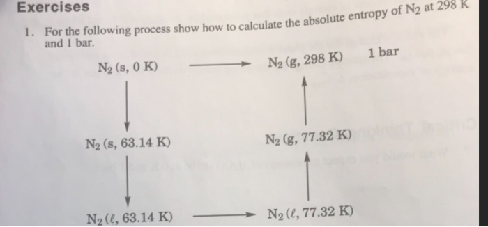 Solved E3C.3(a) Calculate the standard reaction entropy at | Chegg.com