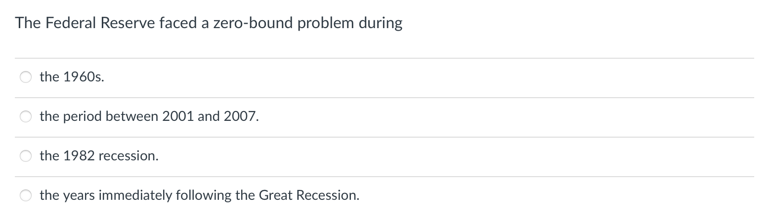 Solved The Federal Reserve faced a zero-bound problem | Chegg.com