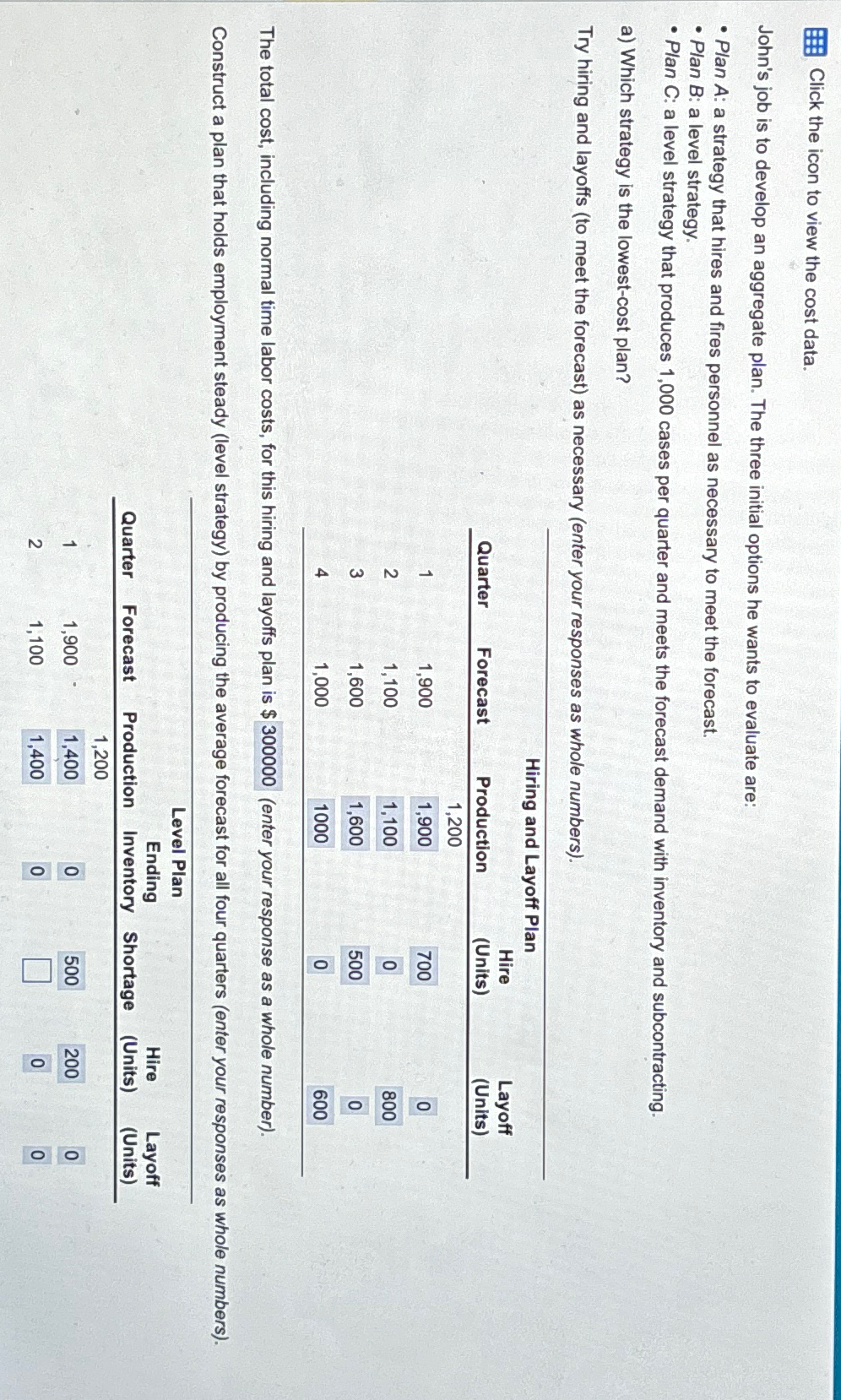 Solved Click the icon to view the cost data.John's job is to | Chegg.com