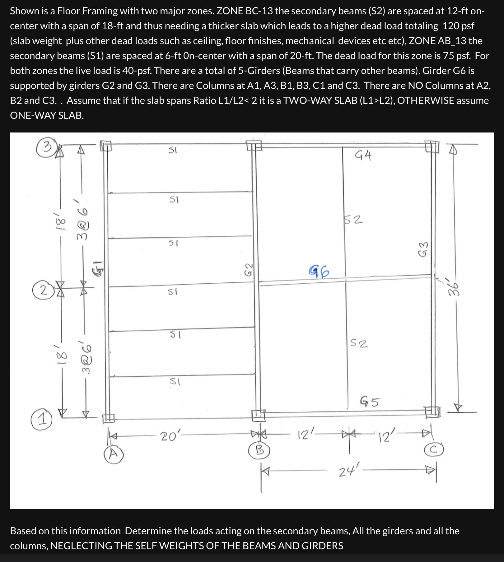 Solved Shown is a Floor Framing with two major zones. ZONE | Chegg.com