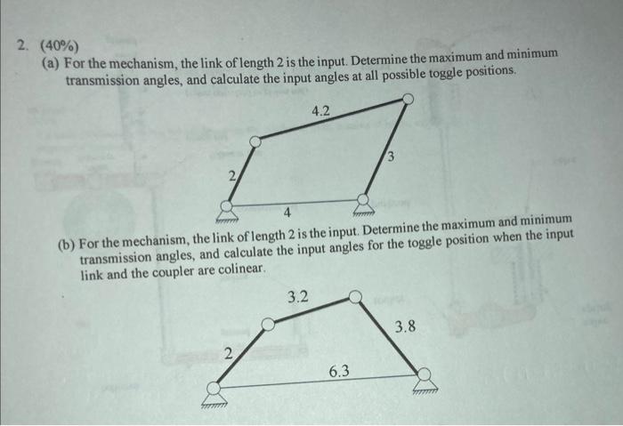 Solved (40%) (a) For the mechanism, the link of length 2 is | Chegg.com