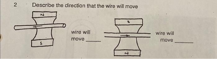 Solved Describe the direction that the wire will move | Chegg.com