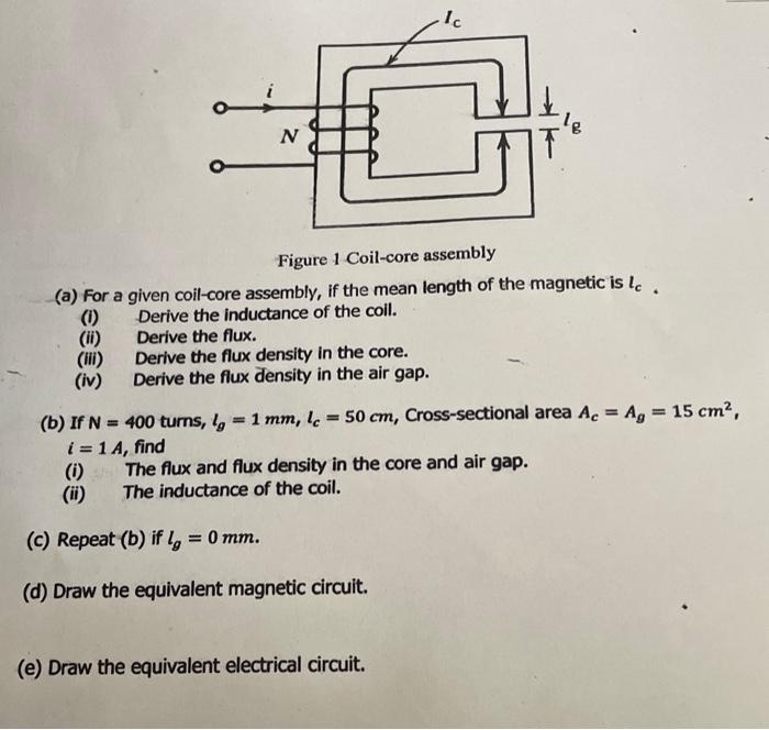 Solved Figure 1 Coil-core assembly (a) For a given coil-core | Chegg.com