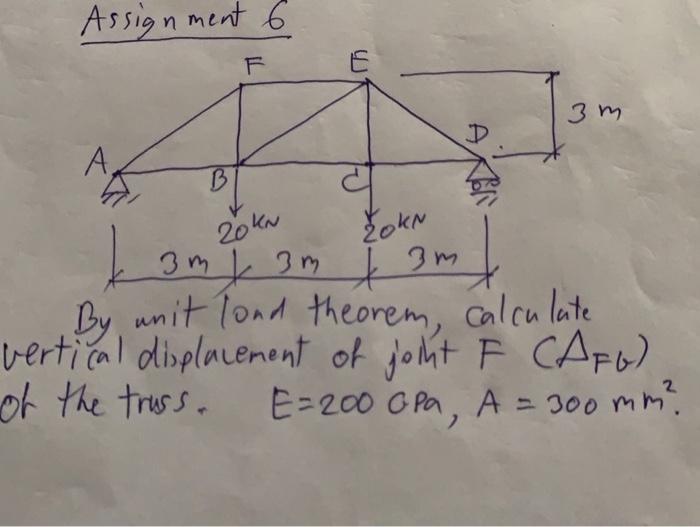 Solved Assignment 6 By wnit lond theorem, calculate vertical | Chegg.com