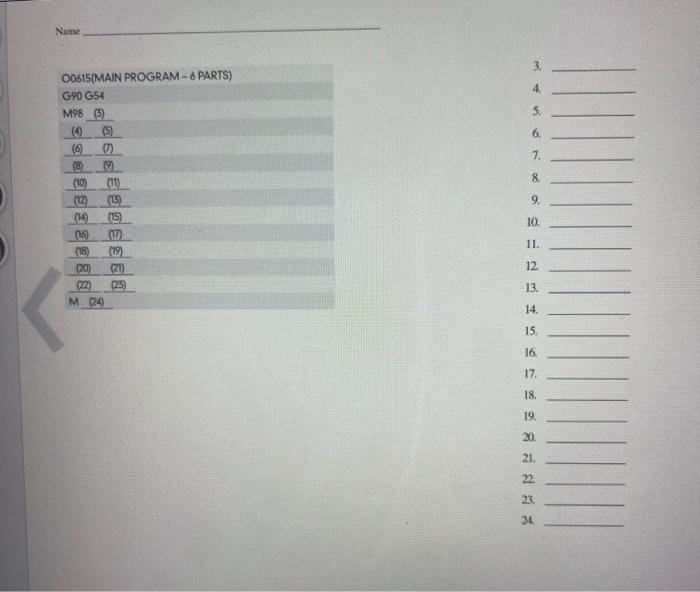 Solved Date Class Name Lab Activity 13A Subprogramming The | Chegg.com