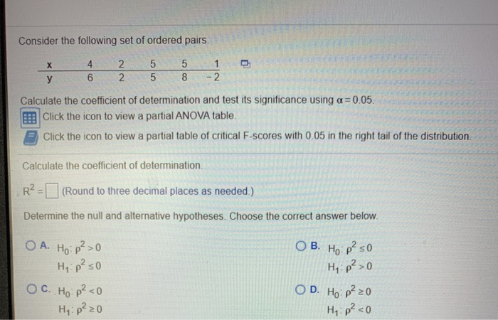 Solved Consider the following set of ordered pairs. | Chegg.com