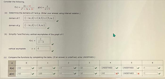 Solved Consider the following. f(x)=x2−9x+202x−10,g(x)=x−42 | Chegg.com