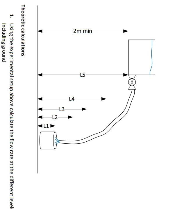 Solved what equation would you use to calculate the flow | Chegg.com