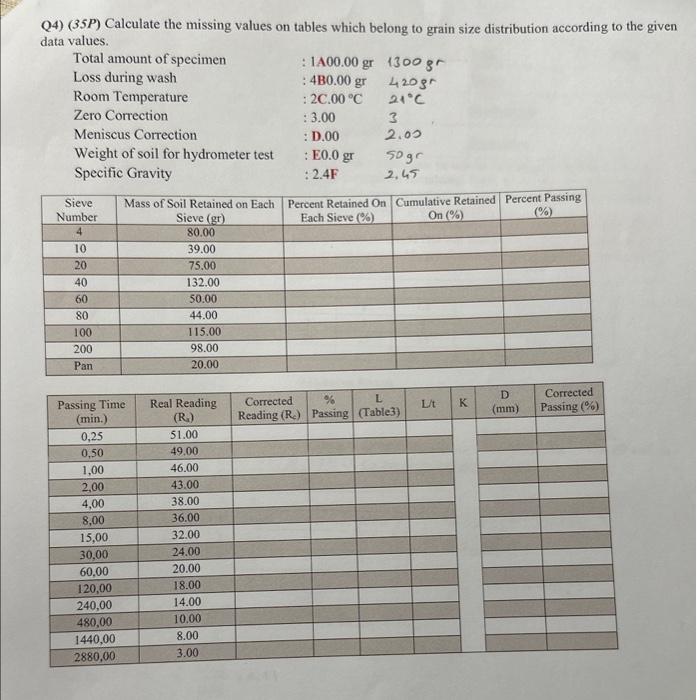 Q4) (35P) Calculate the missing values on tables | Chegg.com