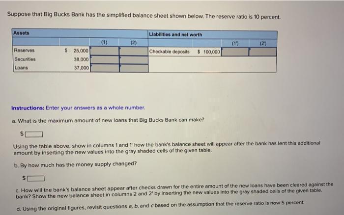 Solved Suppose that Big Bucks Bank has the simplified | Chegg.com